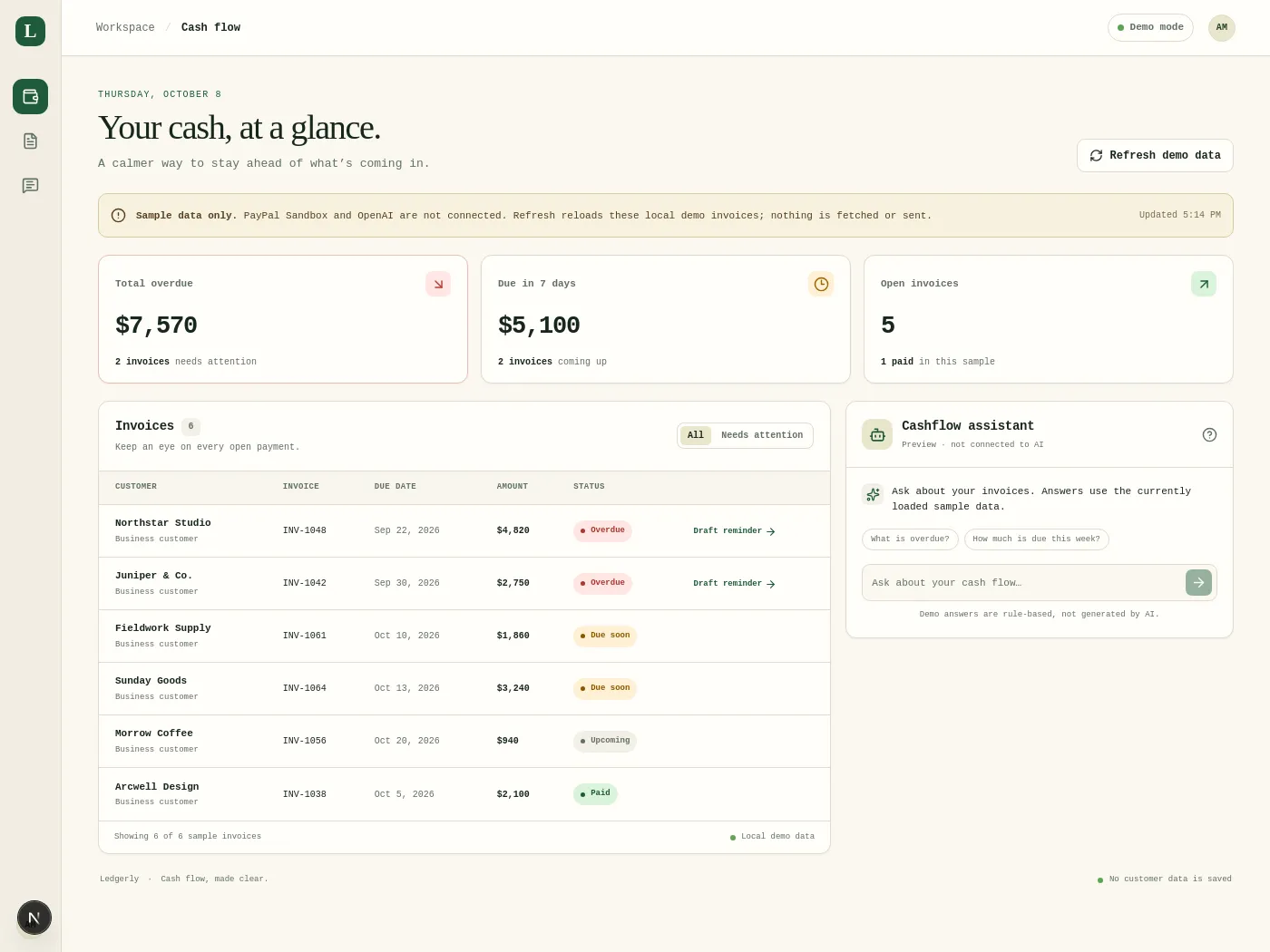 Cashflow Assistant