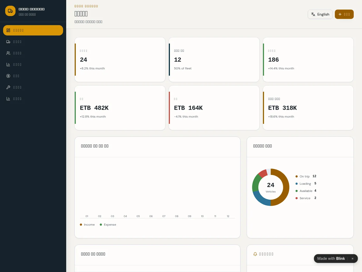 Amharic-English Dashboard