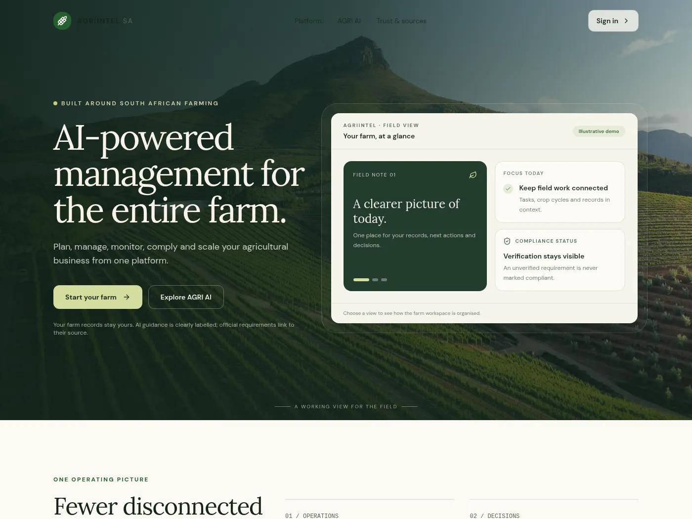 AGRIINTEL SA Platform
