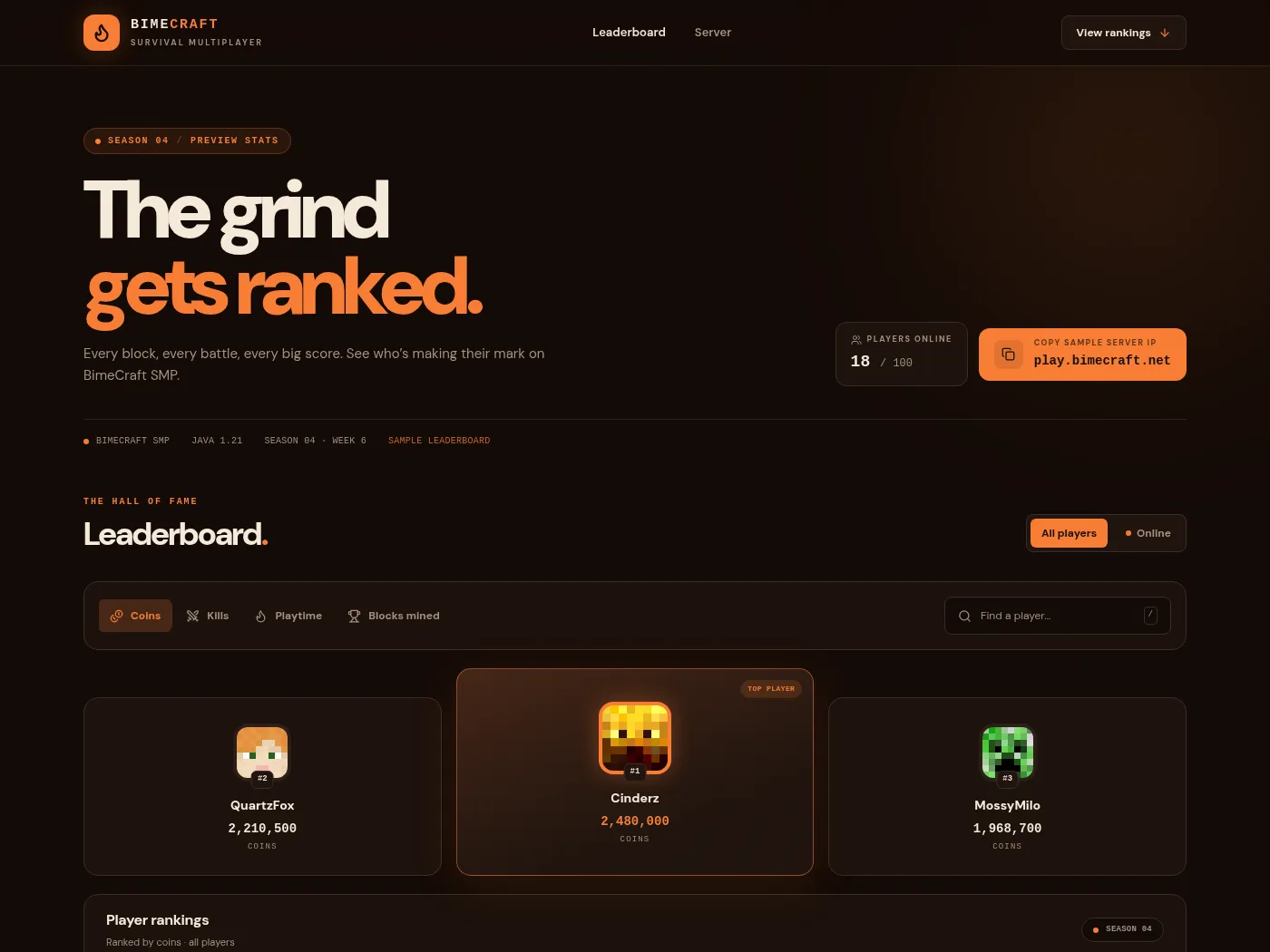 BimeCraft SMP Scoreboard