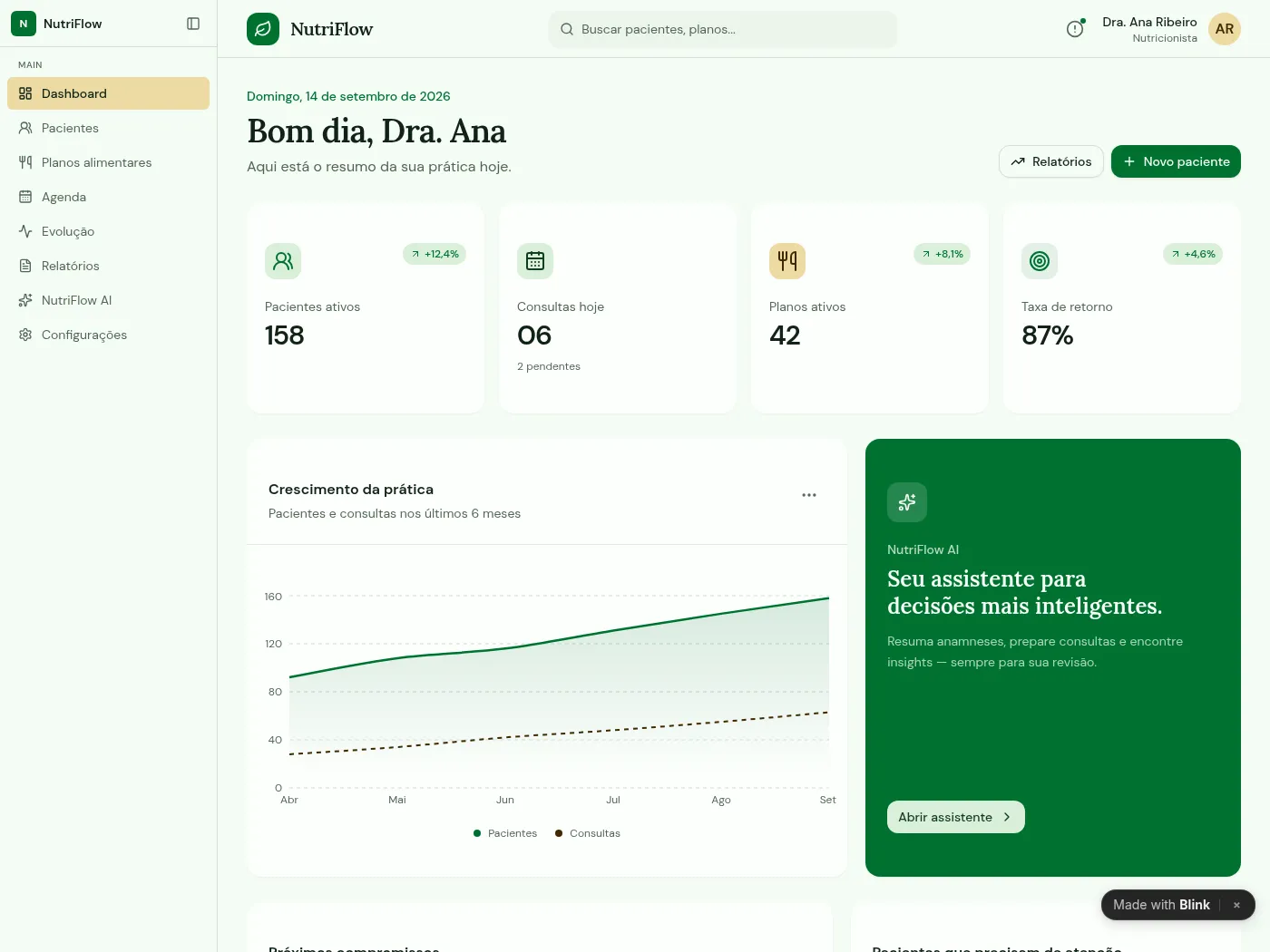 NutriFlow SaaS Platform