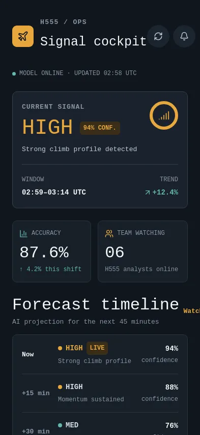 Aviator Signal AI App