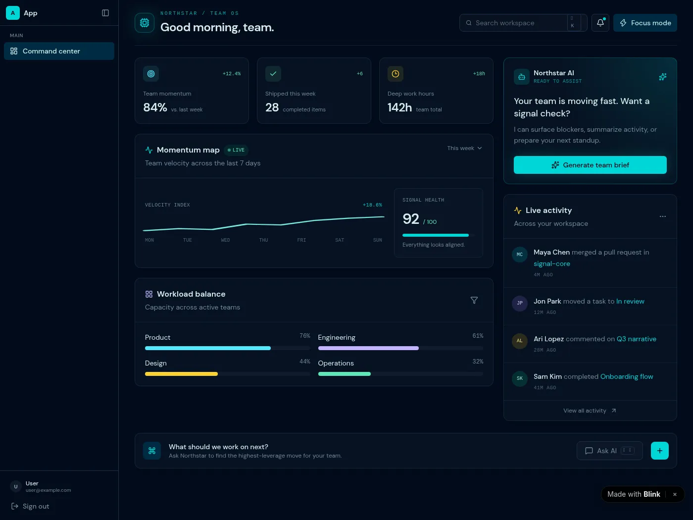 AI Future Dashboard