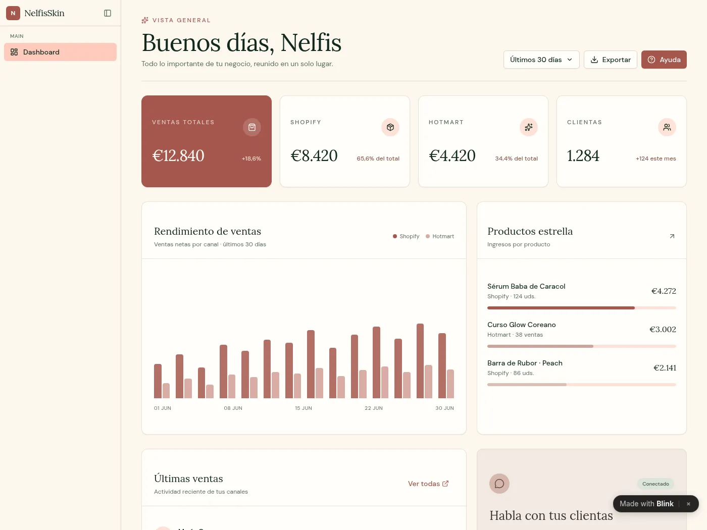 NelfisSkin Dashboard Pro