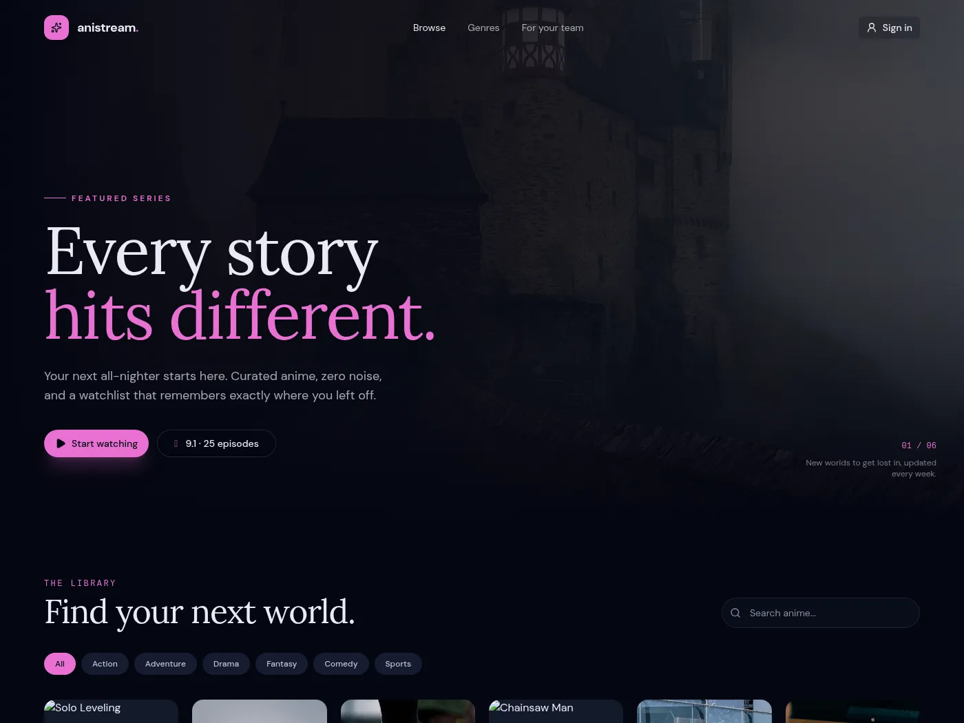 AniStream Pro