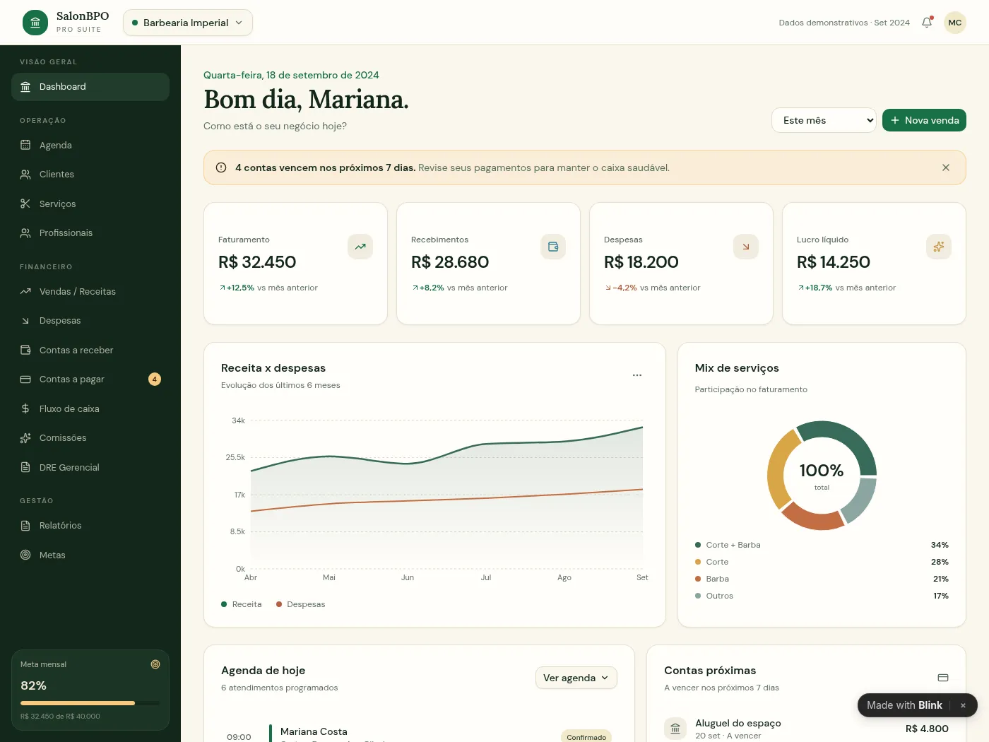 SalonBPO Pro Suite