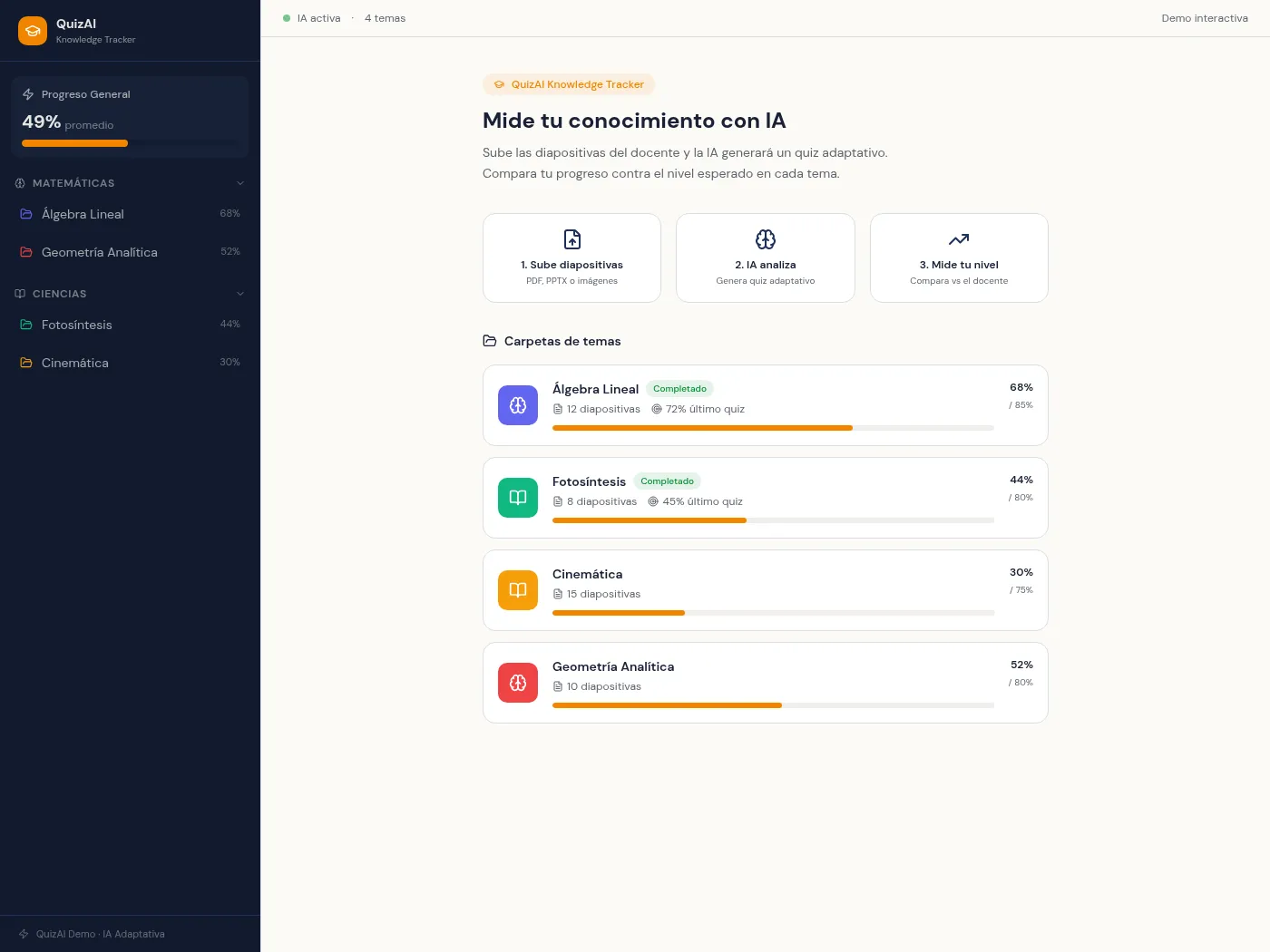 LearnLoop.ia