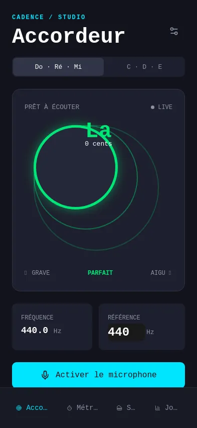 Cadence Music Toolkit
