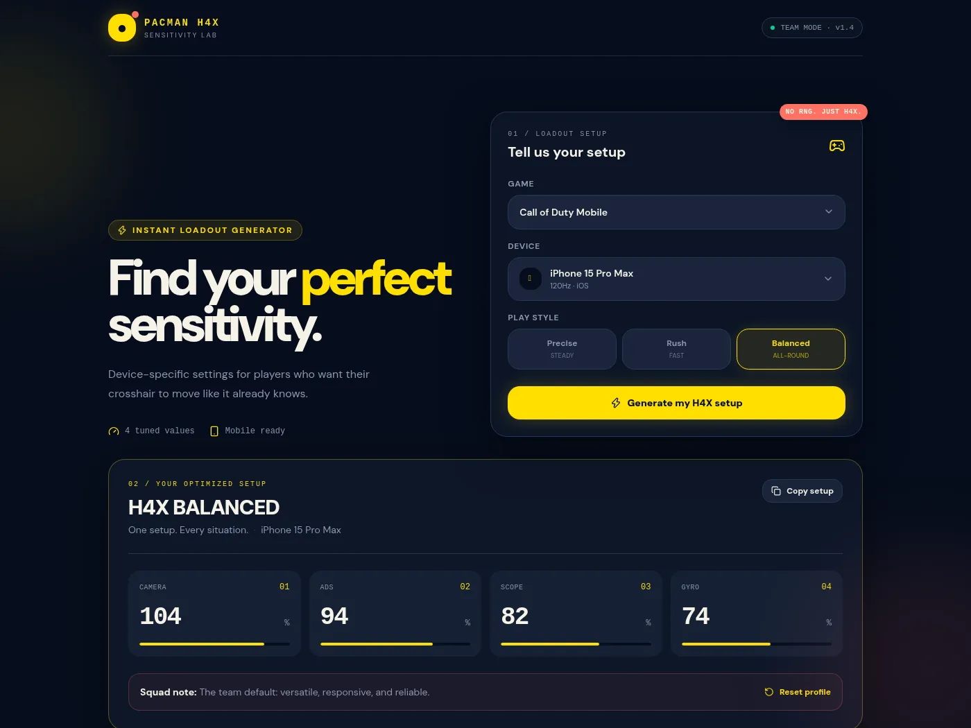 PACMAN H4X Sensitivity Tool