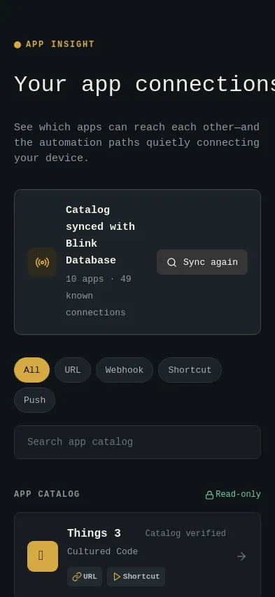 App Insight Dashboard