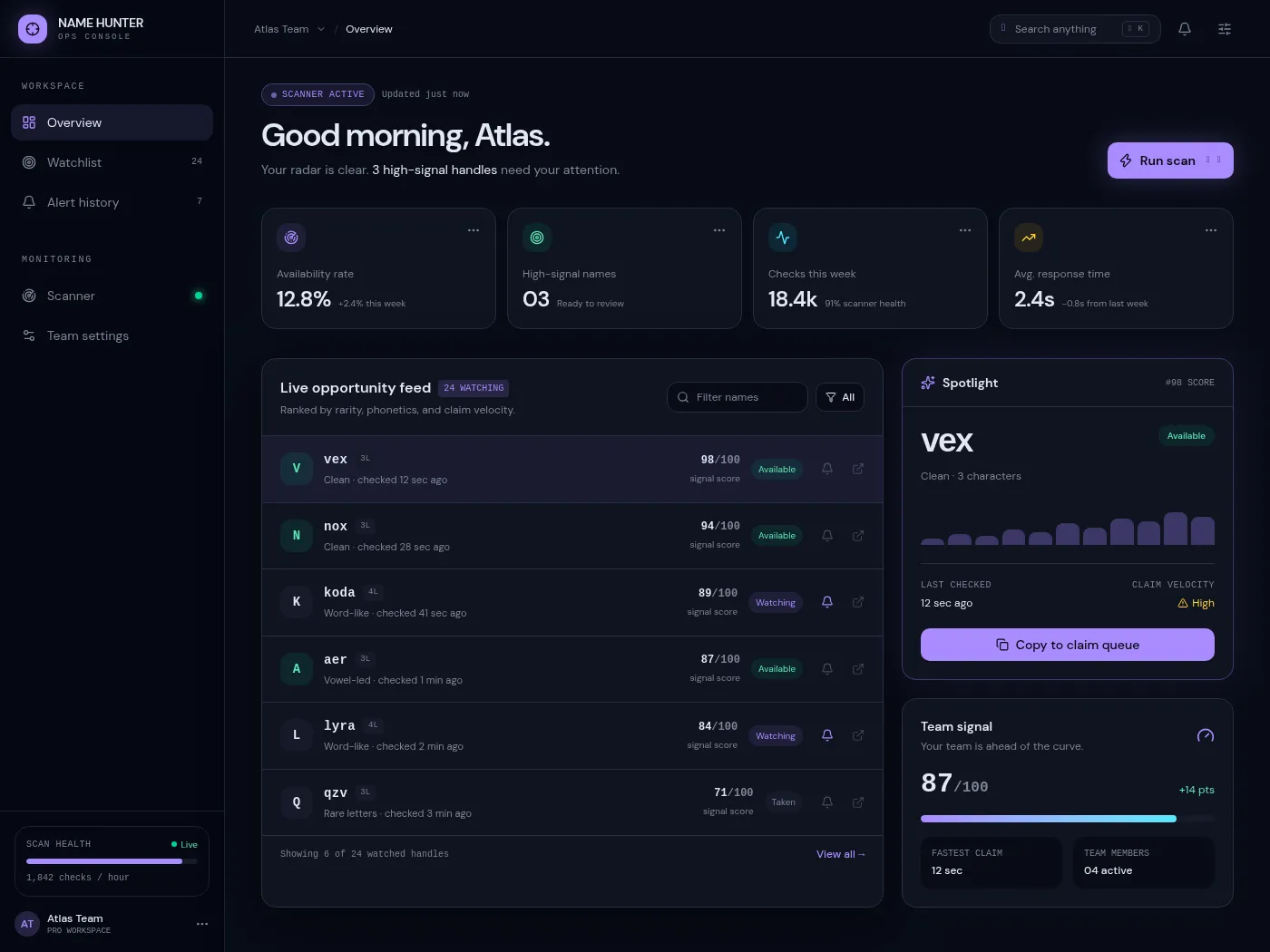 Discord Name Hunter