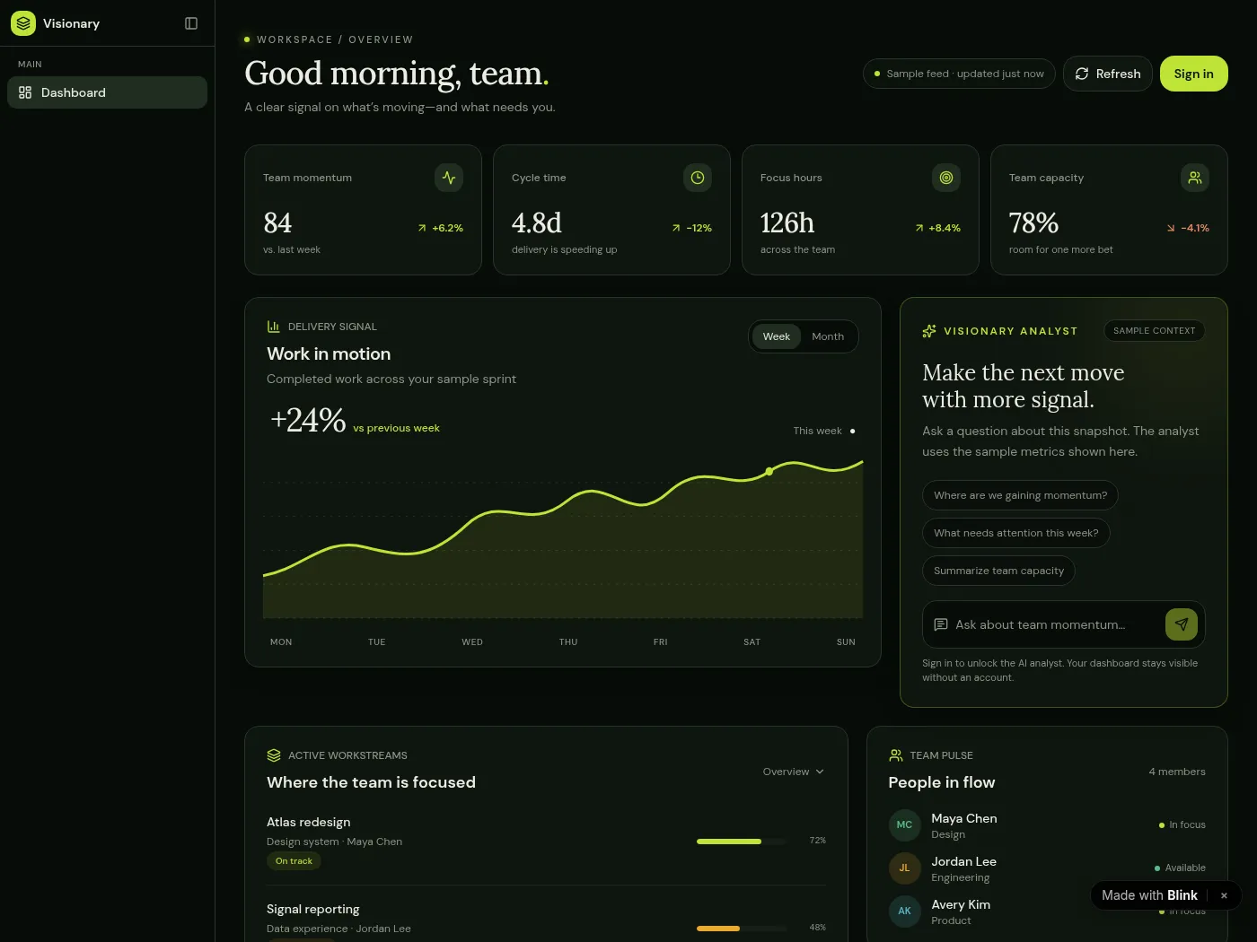 Visionary Team Dashboard