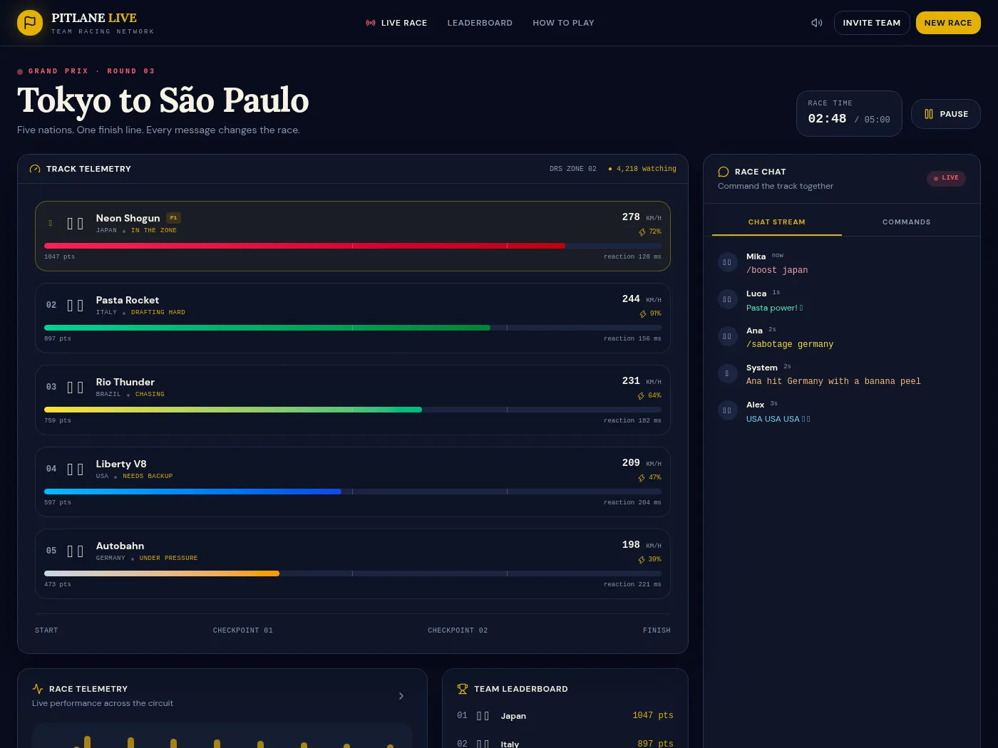 Chat-Powered Racing Game