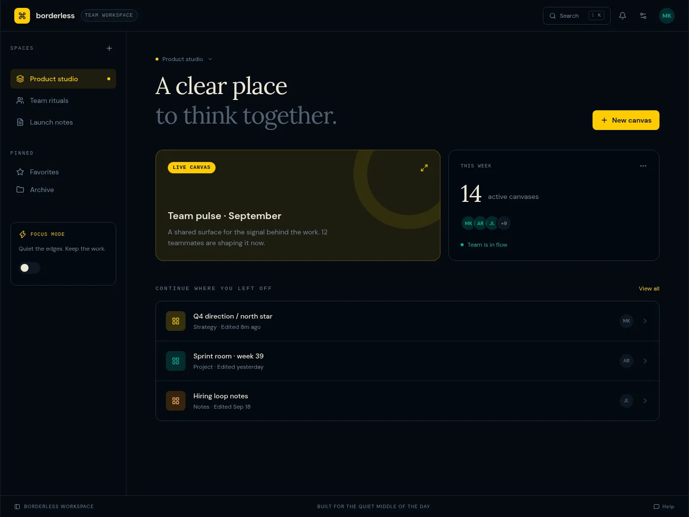 Borderless ImGui Workspace