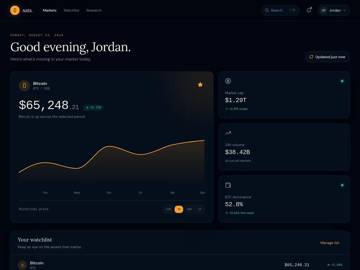 Bitcoin Dashboard