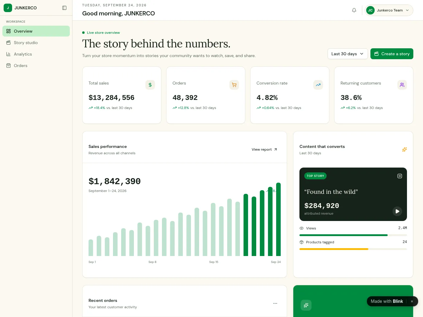 ShopiStory Dashboard