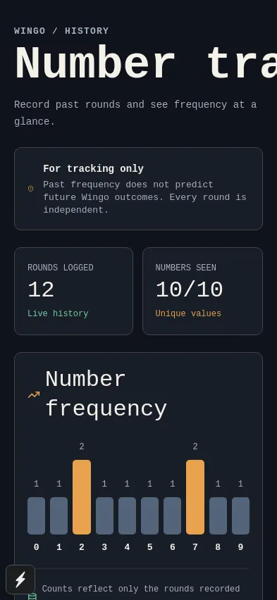 Wingo Predictor