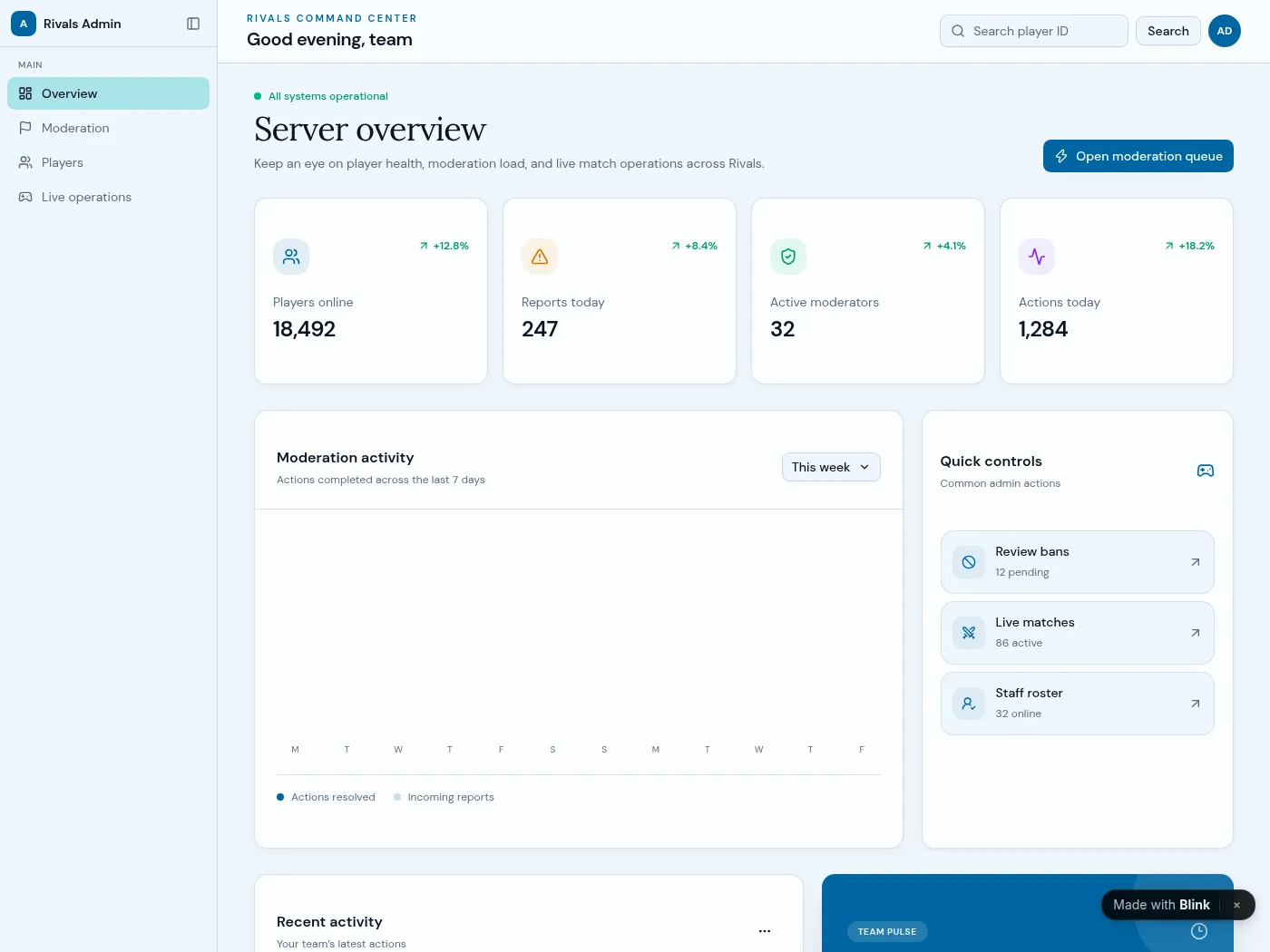 Rivals Admin Dashboard