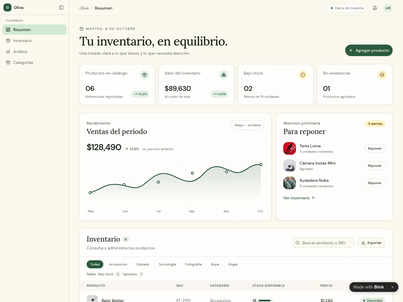 Product Insights Dashboard