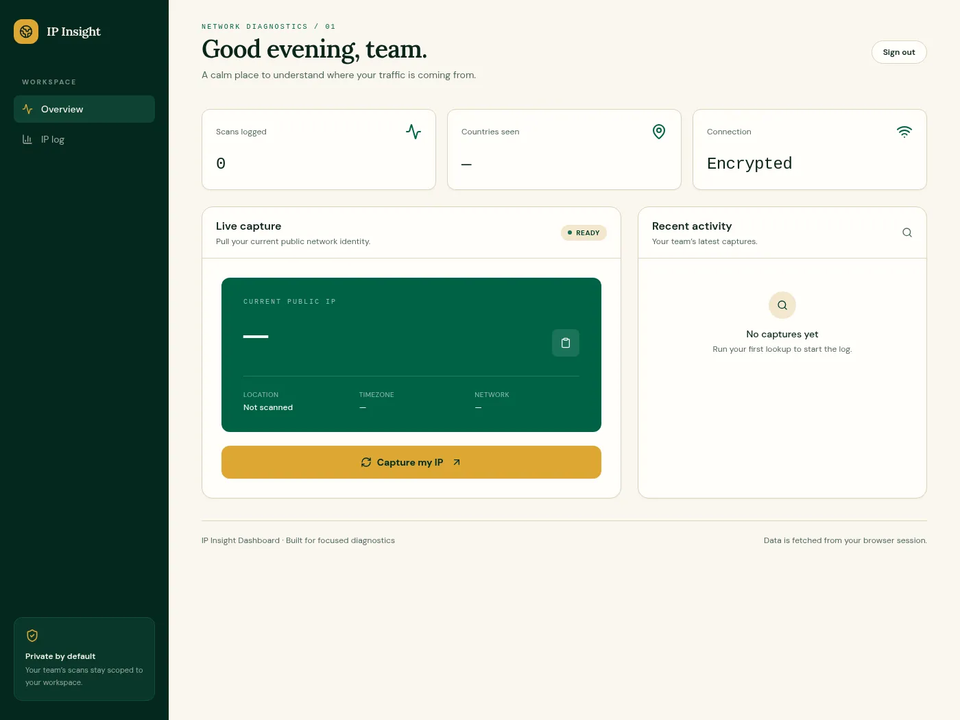 IP Insight Dashboard