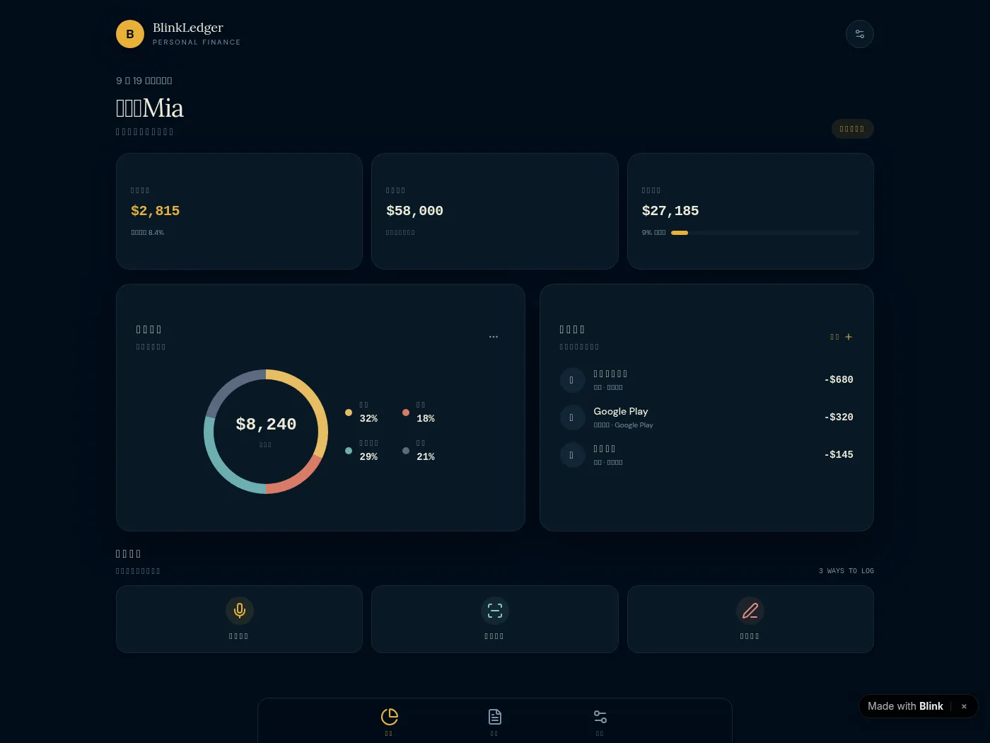 BlinkLedger Mobile Budgeter