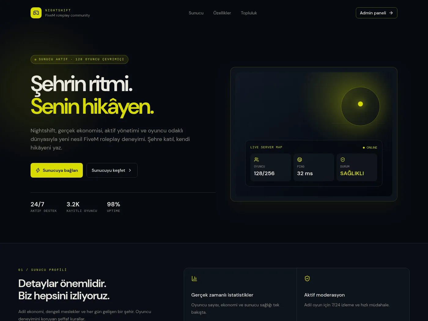 Fivem Sunucu Yönetim Paneli