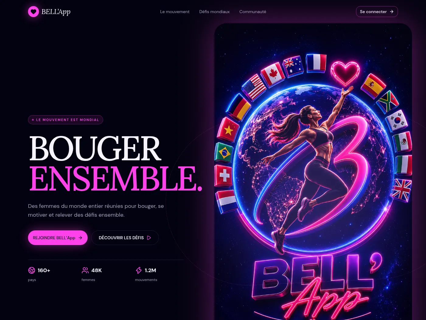BELL’App — Women's Global Fitness