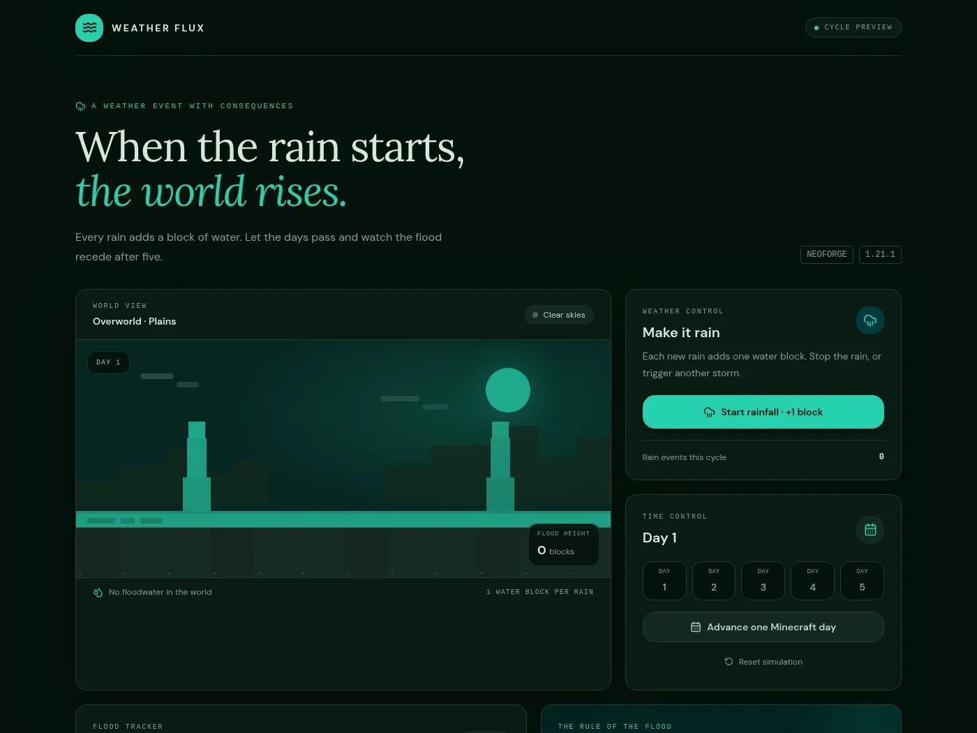 Weather Flux Flood Mod