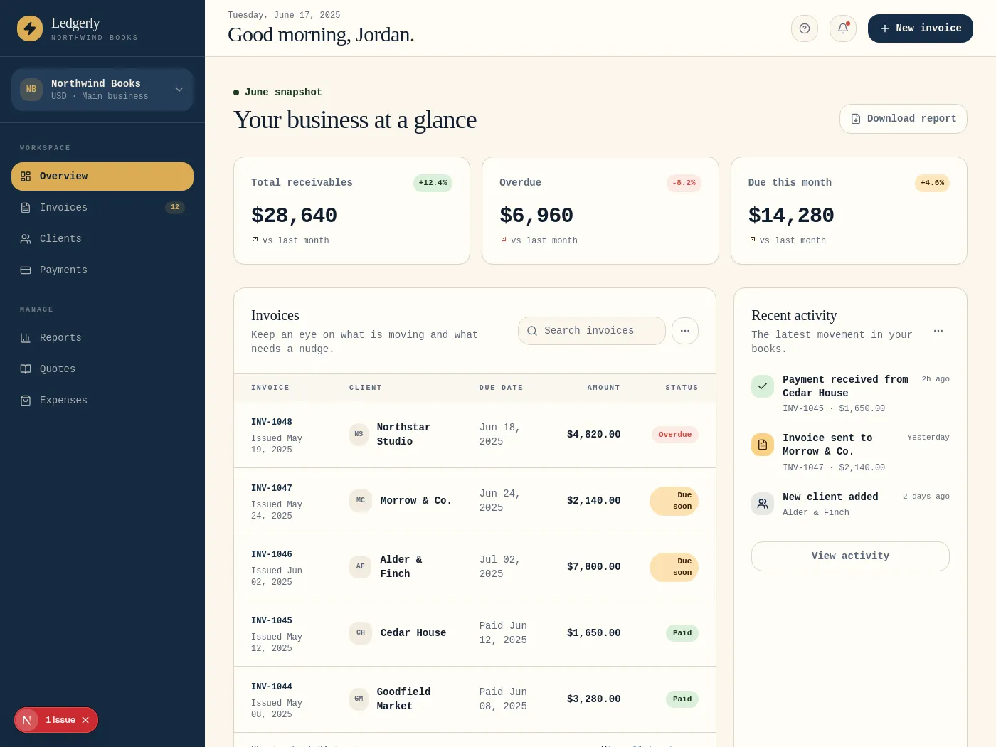 Manager SaaS Suite