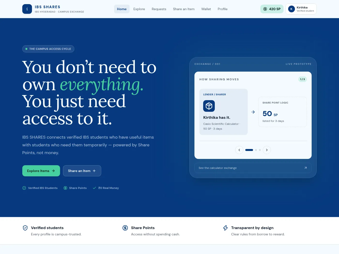 IBS Shares Prototype