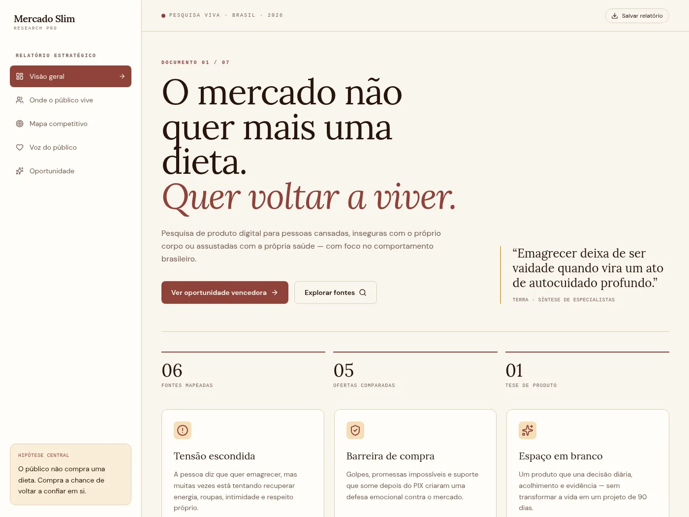 Mercado Slim Research Pro