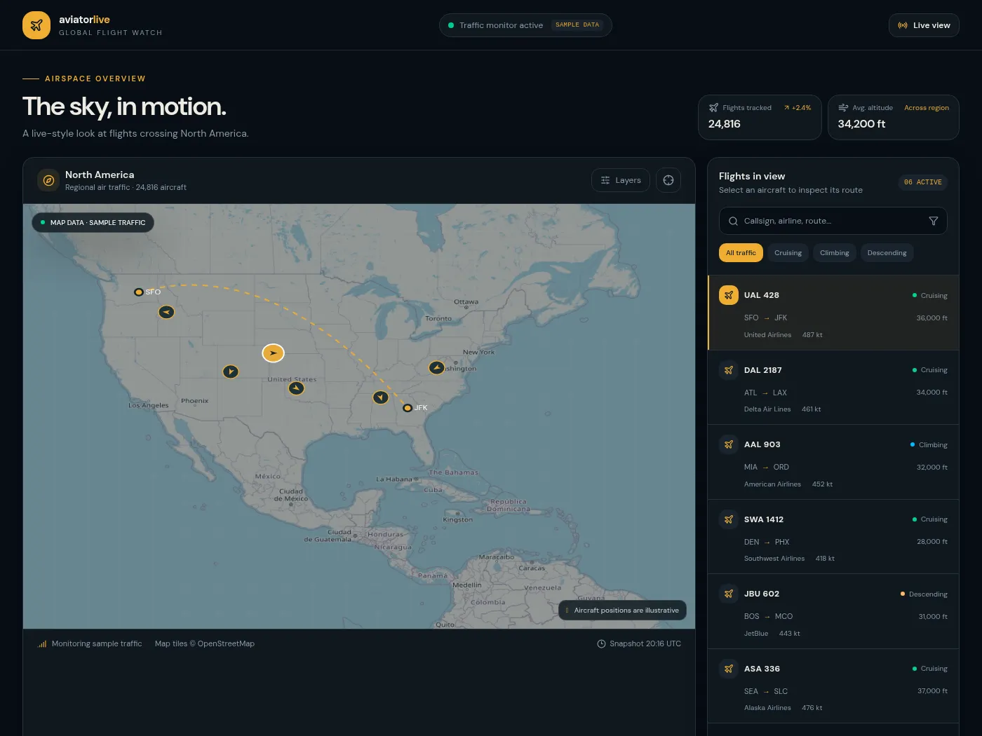 Aviator Live Tracker