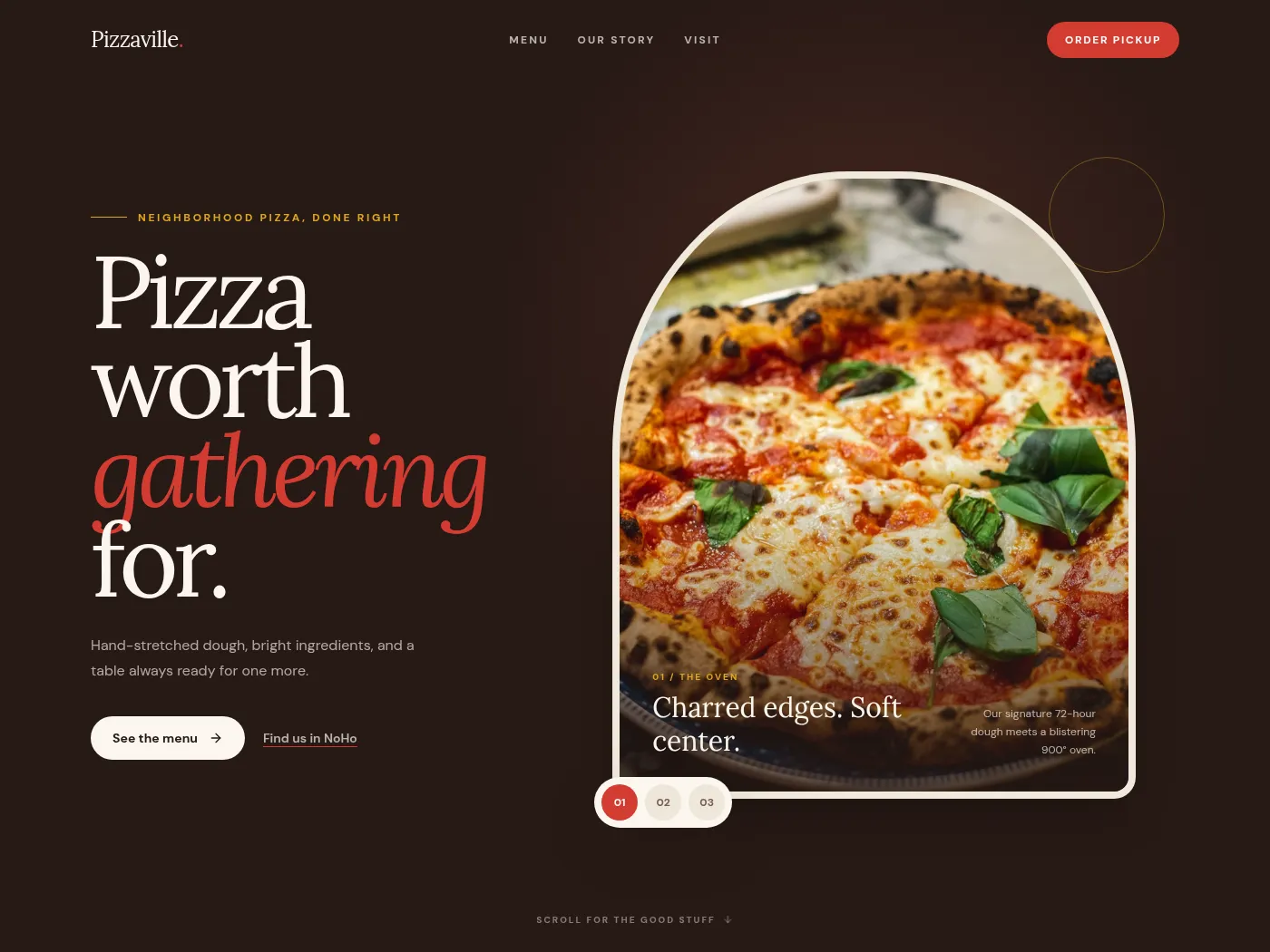 Pizzaville Website