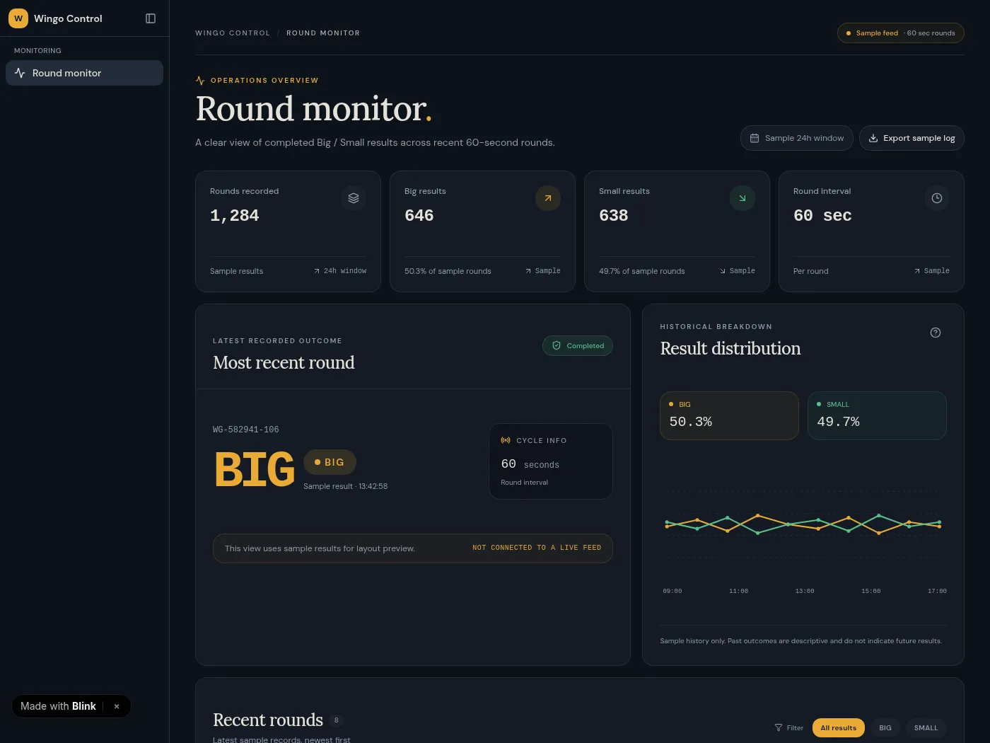 Wingo Admin Panel