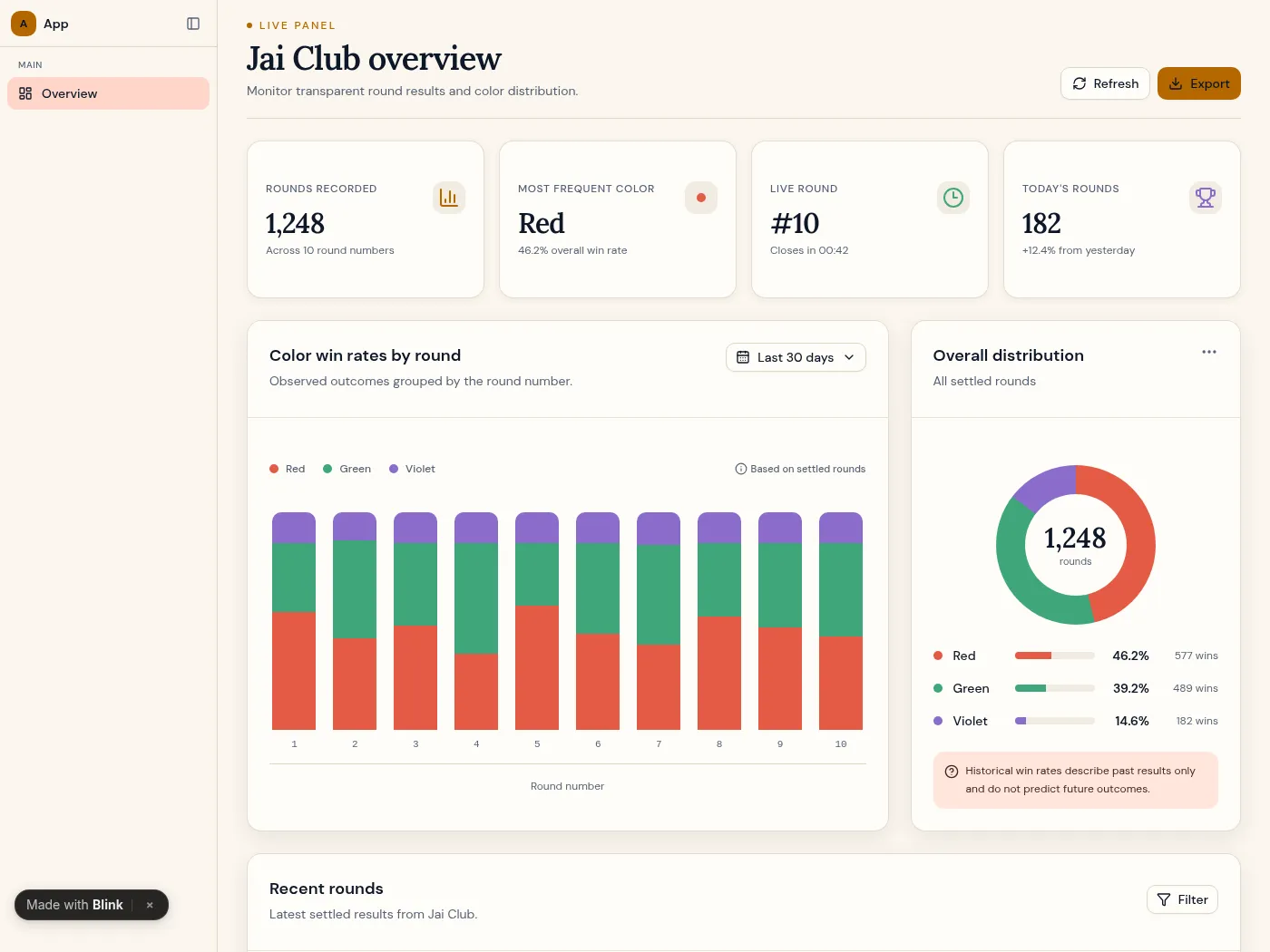 Jai Club Color Predictor