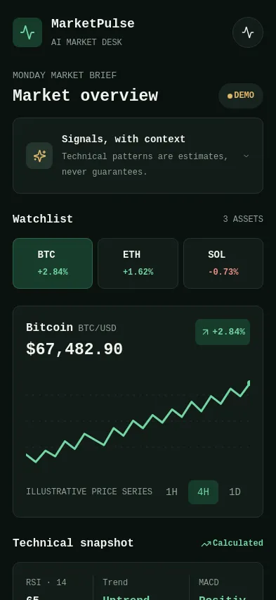TradeBot Mobile AI