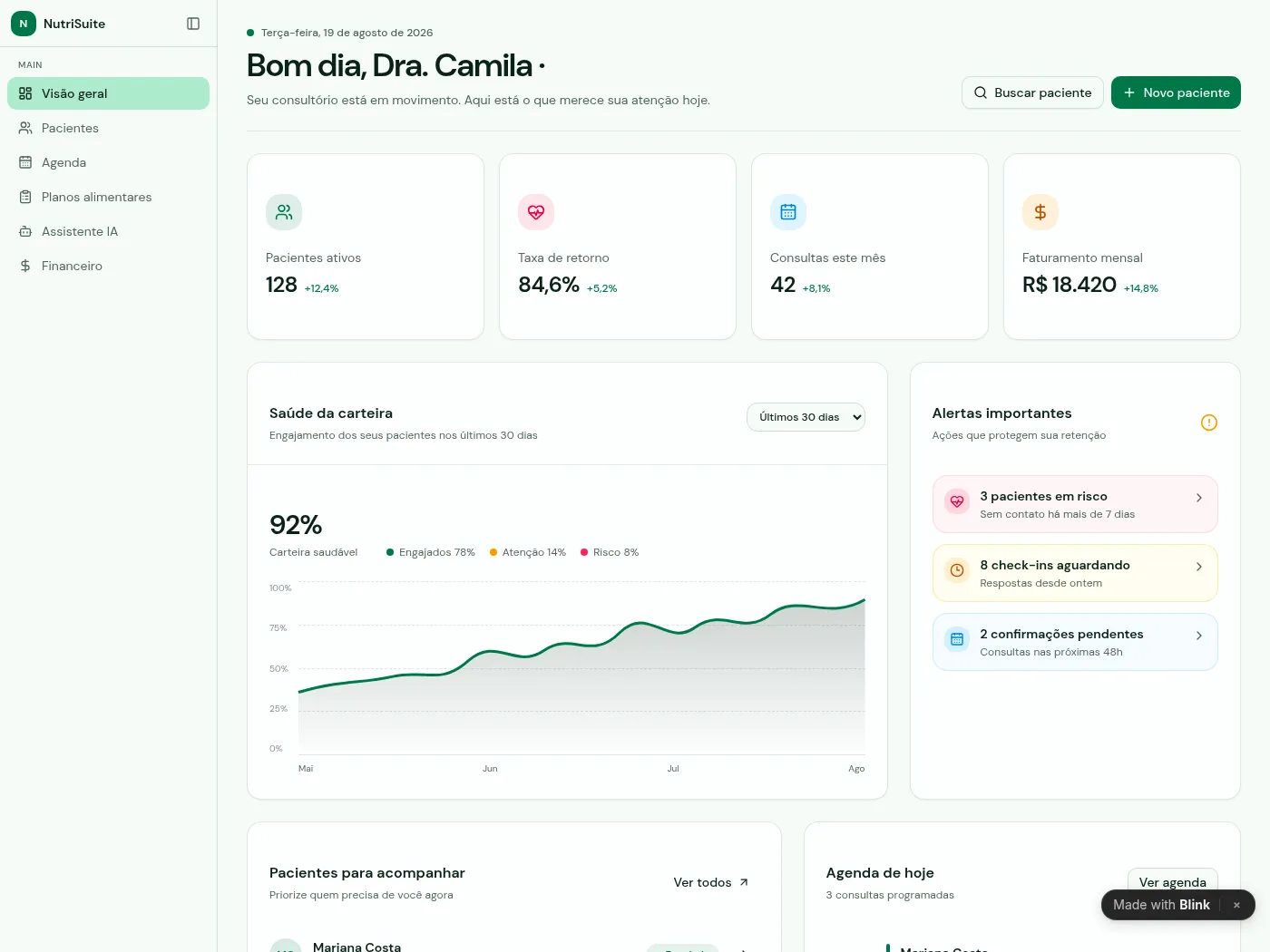 NutriSuite SaaS Platform
