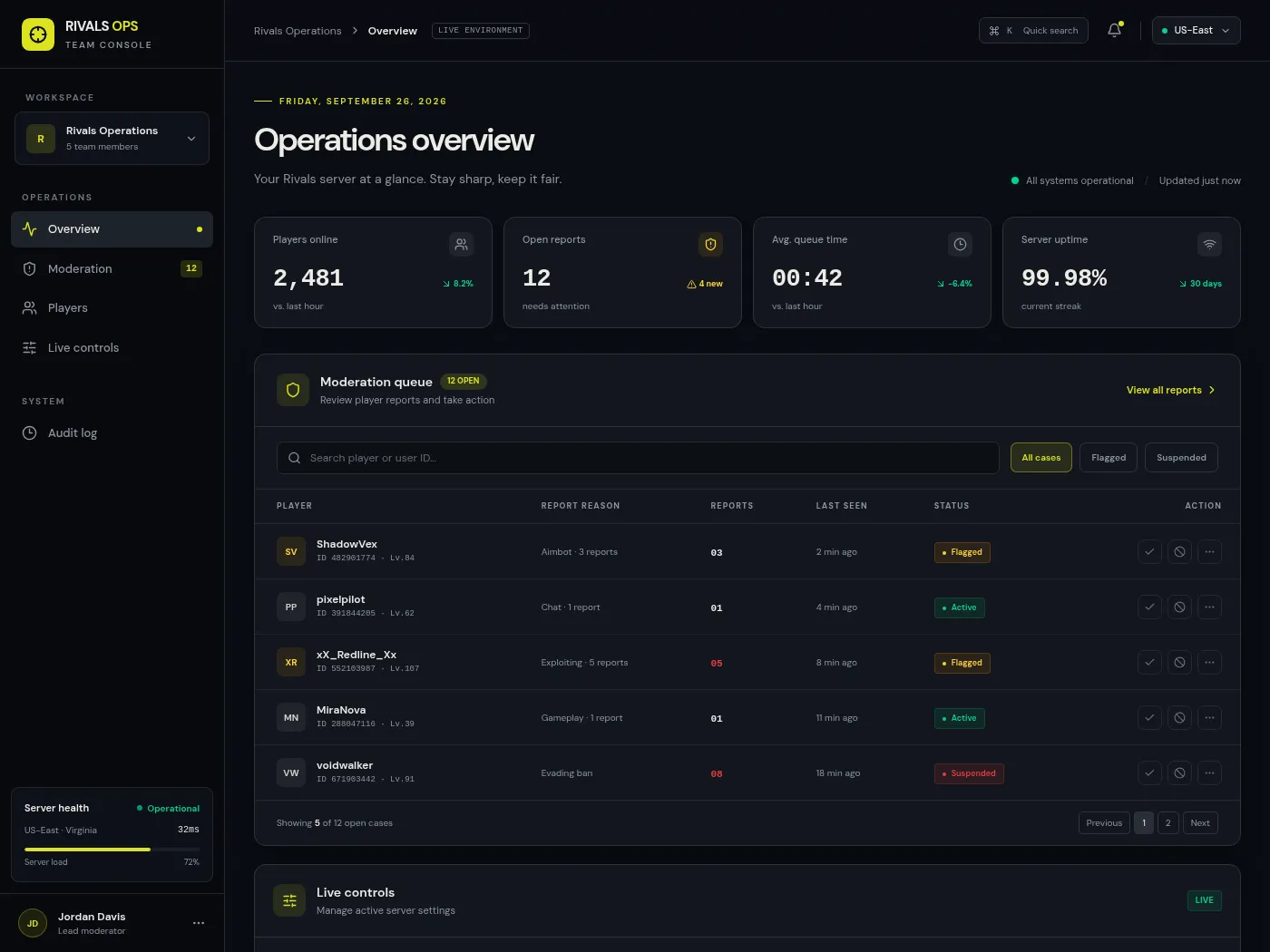 Rivals Admin Portal
