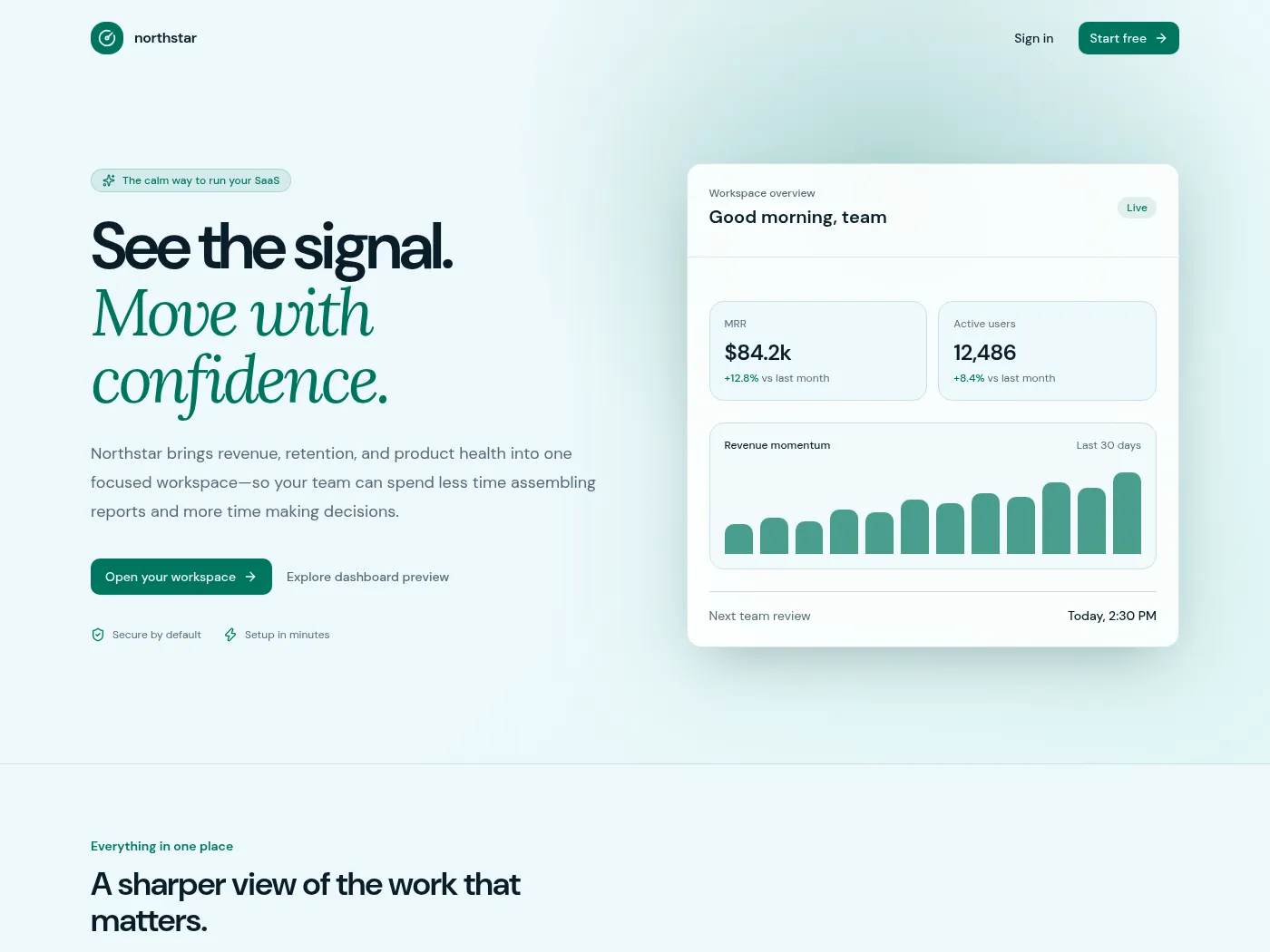 SaaS Dashboard Pro