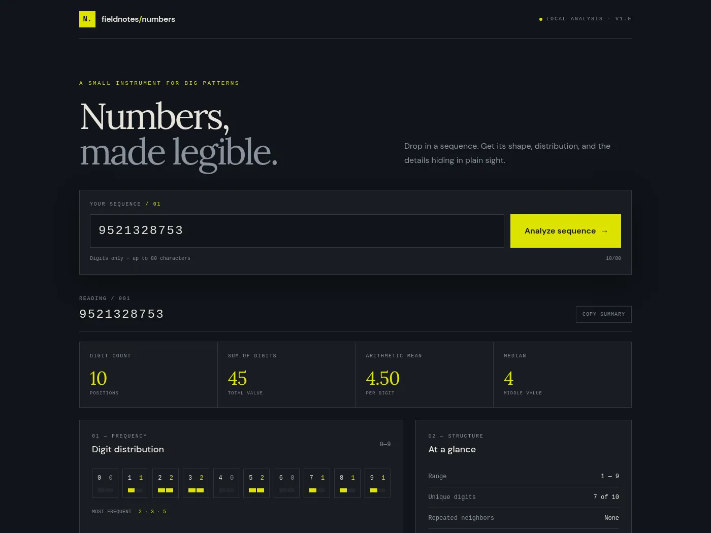Number Analyzer