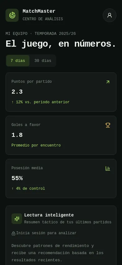 MatchMaster AI Dashboard