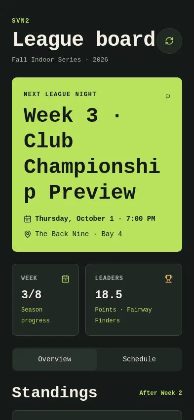 SVN2 League Tracker