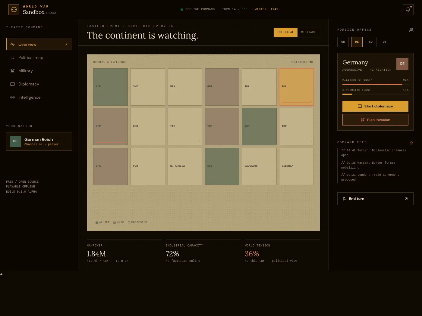 World War Sandbox