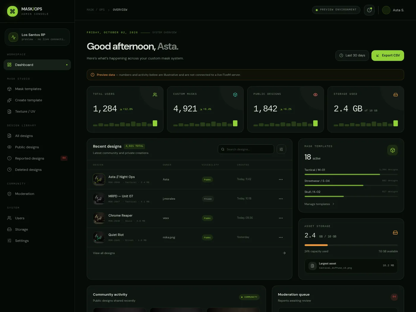 Custom Mask Admin Hub