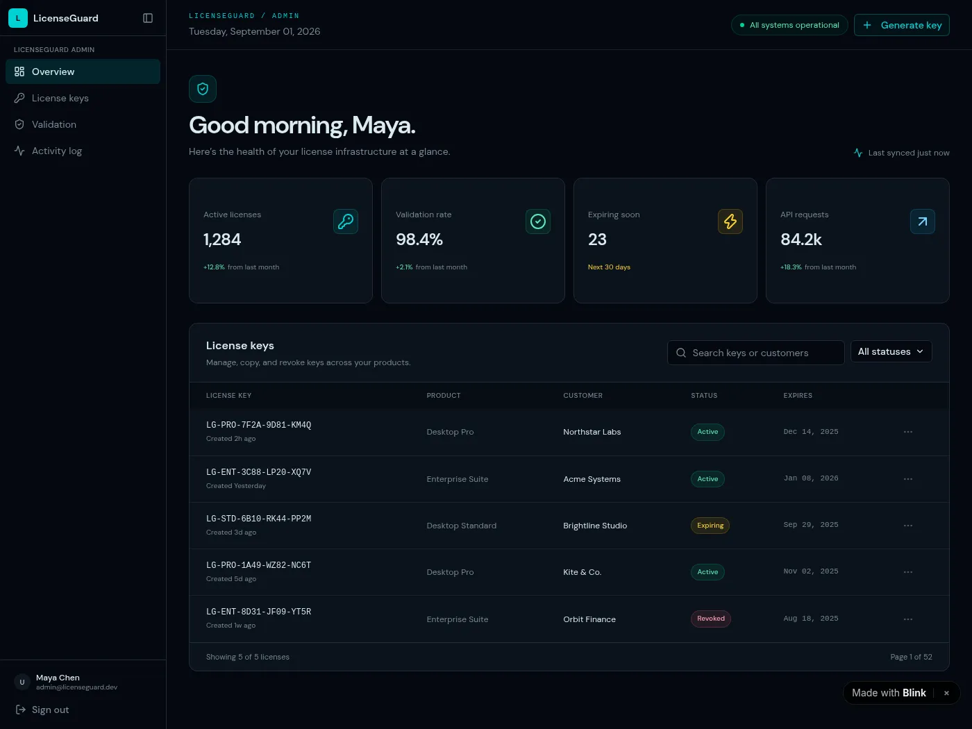 LicenseGuard Admin Suite