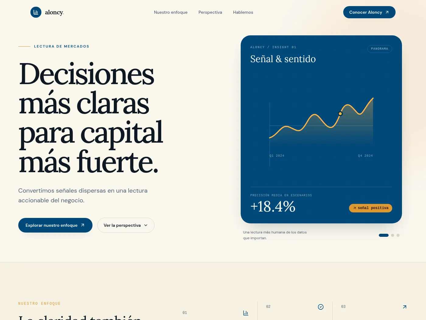Aloncy Finance Site