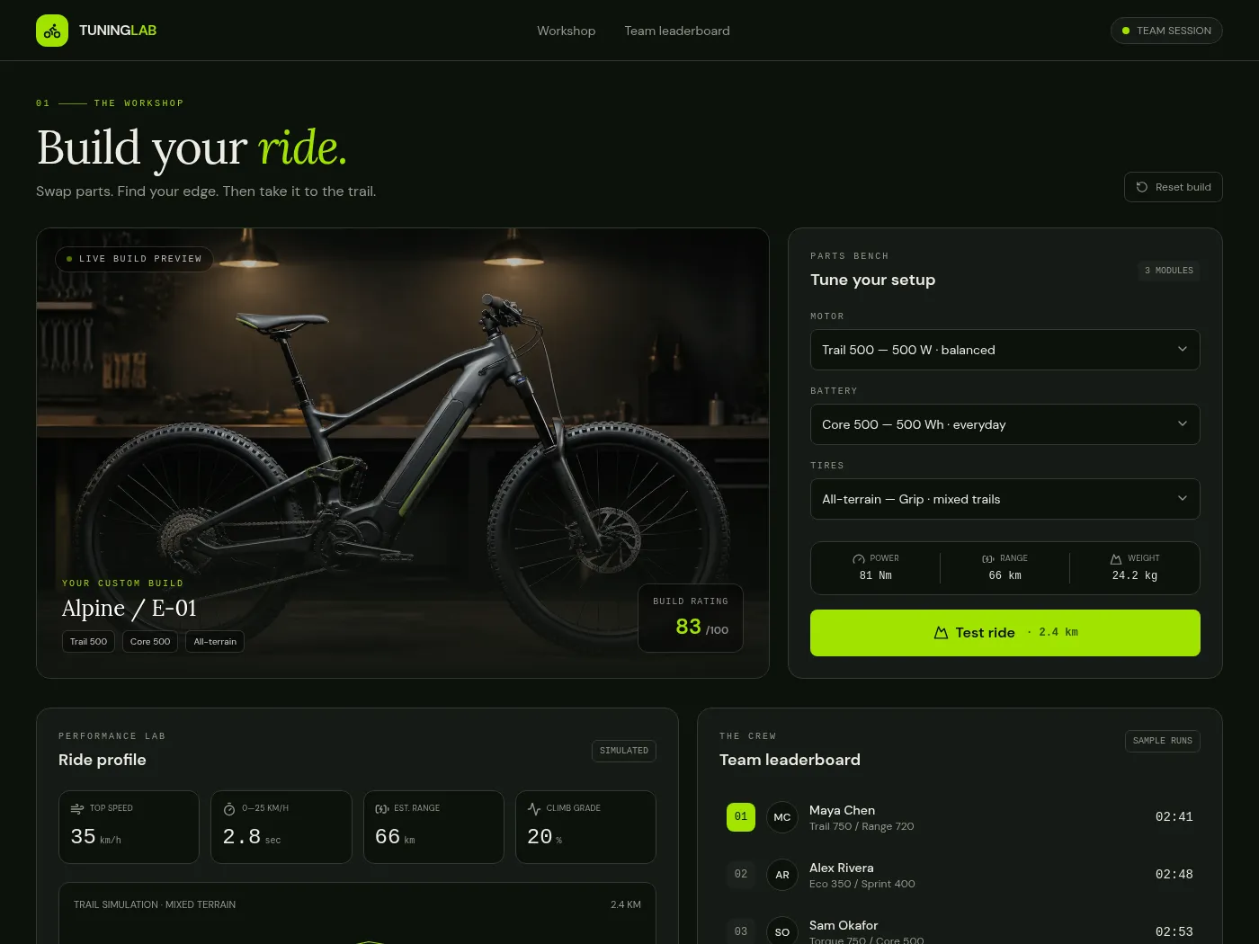 E-Bike Tuning Lab