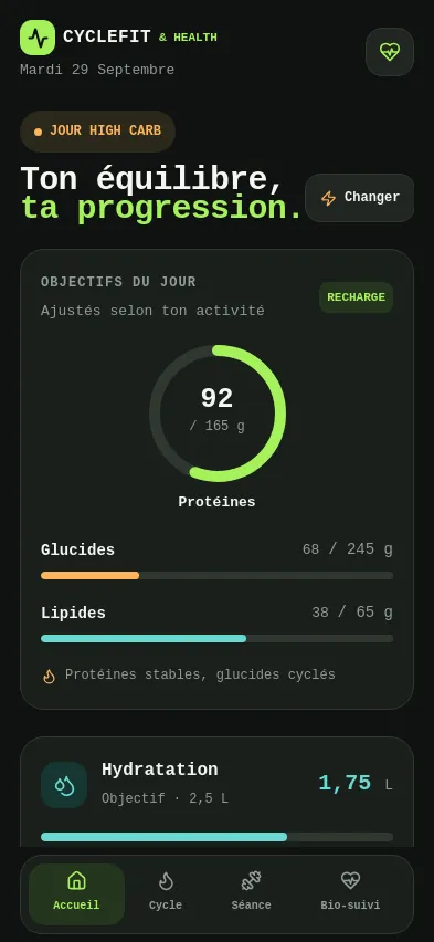 CycleFit & Health