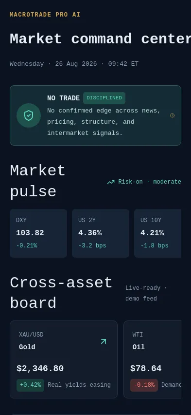 MacroTrade Pro AI