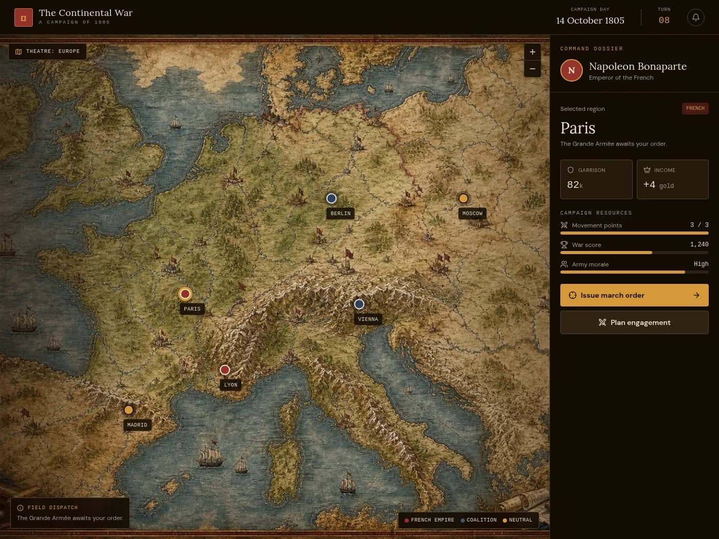 Napoleonic War Map Game